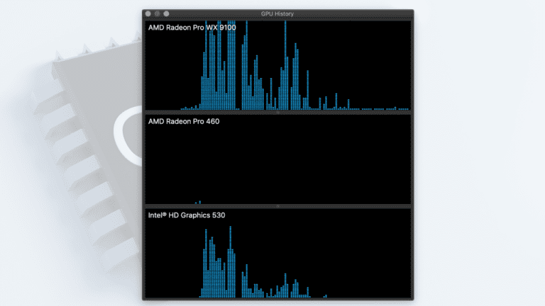 How To Check GPU Usage in Windows and MacOS? – Glubble