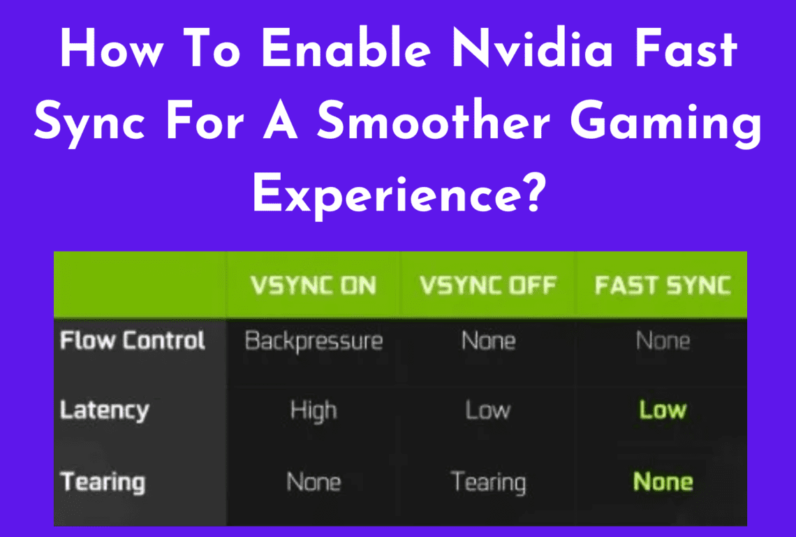 How To Enable Nvidia Fast Sync For A Smoother Gaming Experience? – Glubble