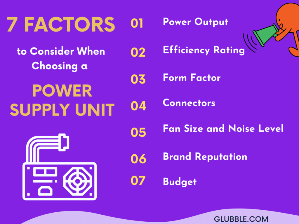 How to Choose the Right Power Supply (PSU) for Your PC? – Glubble
